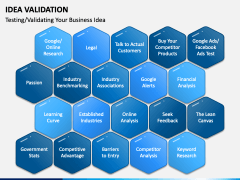 Idea Validation PowerPoint and Google Slides Template - PPT Slides