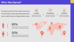 Moving Company Business Plan PowerPoint and Google Slides Template ...