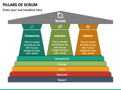 Pillars of SCRUM PowerPoint and Google Slides Template - PPT Slides