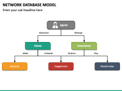 Network Database Model PowerPoint and Google Slides Template - PPT Slides