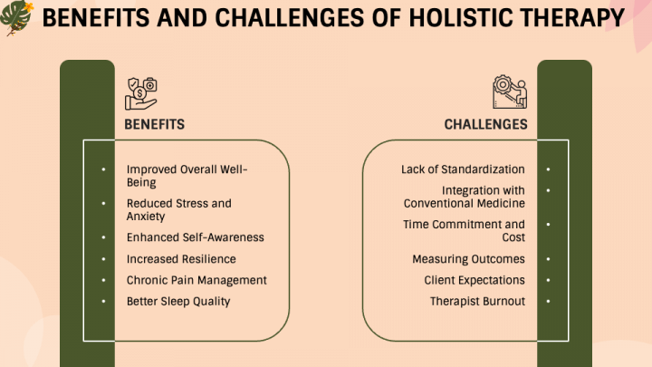 Holistic Therapy PowerPoint and Google Slides Template - PPT Slides