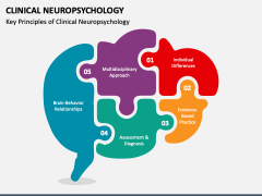 Clinical Neuropsychology PowerPoint and Google Slides Template - PPT Slides
