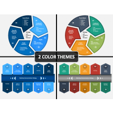 Cascade Communication PowerPoint Template - PPT Slides