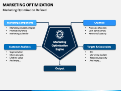 Marketing Optimization PowerPoint and Google Slides Template - PPT Slides