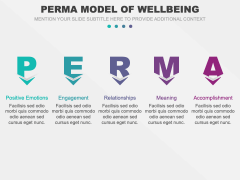 PERMA Model of Wellbeing PowerPoint and Google Slides Template - PPT Slides