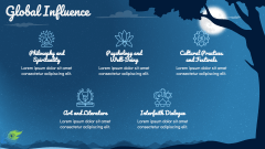 Free - Krishna Presentation for PowerPoint and Google Slides - PPT Slides