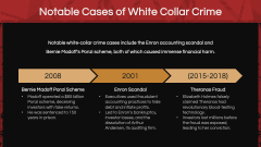 White Collar Crime PowerPoint and Google Slides Template - PPT Slides