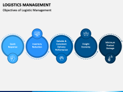 Logistics Management PowerPoint and Google Slides Template - PPT Slides