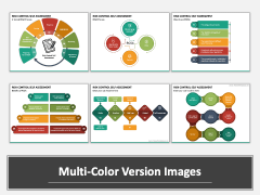 Risk Control Self Assessment PowerPoint and Google Slides Template ...