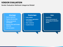 Vendor Evaluation PowerPoint and Google Slides Template - PPT Slides