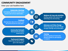 Community Engagement PowerPoint and Google Slides Template - PPT Slides