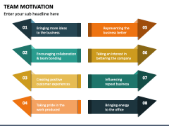 Team Motivation PowerPoint and Google Slides Template - PPT Slides