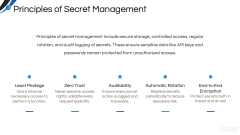 Secret Management PowerPoint and Google Slides Template - PPT Slides