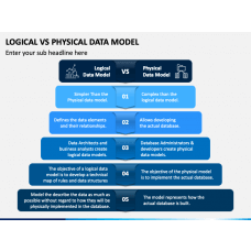 Logic Model PowerPoint Template - PPT Slides