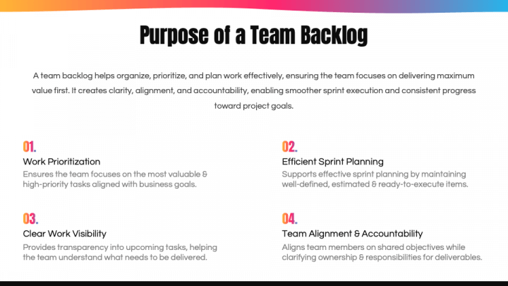 Team Backlog PowerPoint and Google Slides Template - PPT Slides