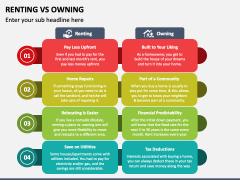 Renting Vs Owning PowerPoint and Google Slides Template - PPT Slides