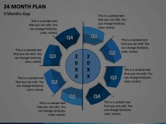 24 Month Plan PowerPoint and Google Slides Template - PPT Slides