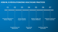 Machine Learning In Healthcare PowerPoint and Google Slides Template ...