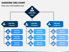 Diamond ORG Chart for PowerPoint and Google Slides - PPT Slides