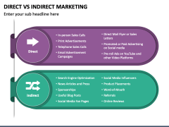 Direct Vs Indirect Marketing PowerPoint and Google Slides Template ...