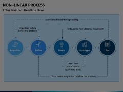 Non-Linear Process PowerPoint and Google Slides Template - PPT Slides