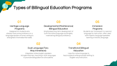 Bilingual Education PowerPoint and Google Slides Template - PPT Slides