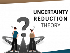 Uncertainty Reduction Theory PowerPoint and Google Slides Template - PPT Slides