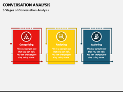 Conversation Analysis PowerPoint and Google Slides Template - PPT Slides