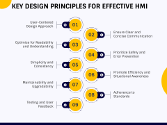 Human Machine Interface (HMI) PowerPoint and Google Slides Template ...