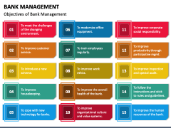 Bank Management PowerPoint and Google Slides Template - PPT Slides
