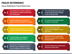 Fraud Deterrence PowerPoint and Google Slides Template - PPT Slides