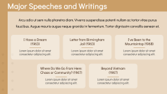 Free - Martin Luther King Jr. PowerPoint and Google Slides Template ...