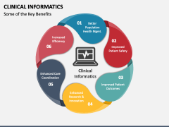 Clinical Informatics PowerPoint and Google Slides Template - PPT Slides