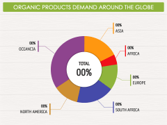 Organic Food Pitch Deck for PowerPoint and Google Slides - PPT Slides