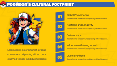 Free - Pokemon Theme for PowerPoint and Google Slides - PPT Slides