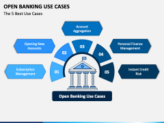 Open Banking Use Cases PowerPoint and Google Slides Template - PPT Slides