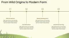 Free - Cow Presentation for PowerPoint and Google Slides - PPT Slides