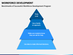 Workforce Development PowerPoint and Google Slides Template - PPT Slides