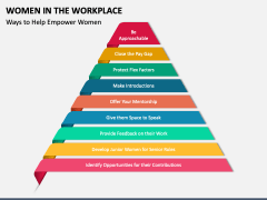 Women in the Workplace PowerPoint and Google Slides Template - PPT Slides