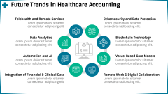 Healthcare Accounting PowerPoint and Google Slides Template - PPT Slides