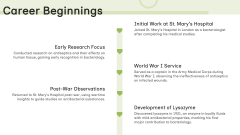 Free - Alexander Fleming Presentation for PowerPoint and Google Slides - PPT Slides