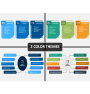 O2O Commerce Process PowerPoint Template - PPT Slides | SketchBubble
