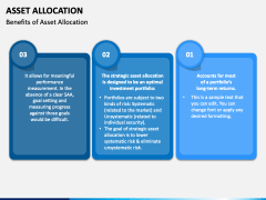 Asset Allocation PowerPoint and Google Slides Template - PPT Slides