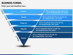 Business Funnel PowerPoint and Google Slides Template - PPT Slides