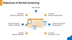 Market Screening PowerPoint and Google Slides Template - PPT Slides