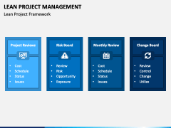 Lean Project Management PowerPoint and Google Slides Template - PPT Slides