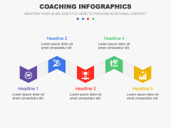 Coaching Infographics for PowerPoint and Google Slides - PPT Slides