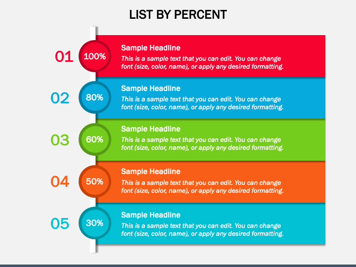 List By Percent PowerPoint and Google Slides Template - PPT Slides