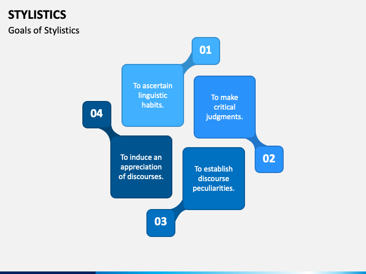 Stylistics PowerPoint and Google Slides Template - PPT Slides
