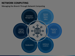 Network Computing PowerPoint and Google Slides Template - PPT Slides